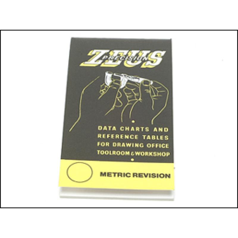 MISC ZEUS CHART | PrimeTools