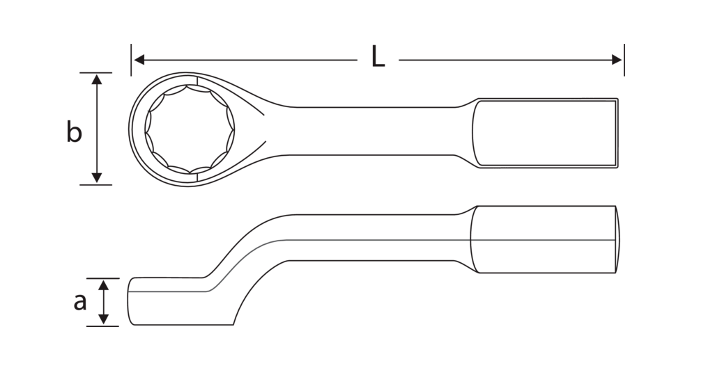 Bahco 315Z Imperial Offset Ring End Slogging Wrenches 2.5/16″ AF ...